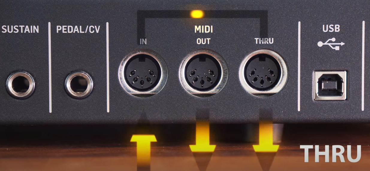 What Is a MIDI Controller? - MusicProfy