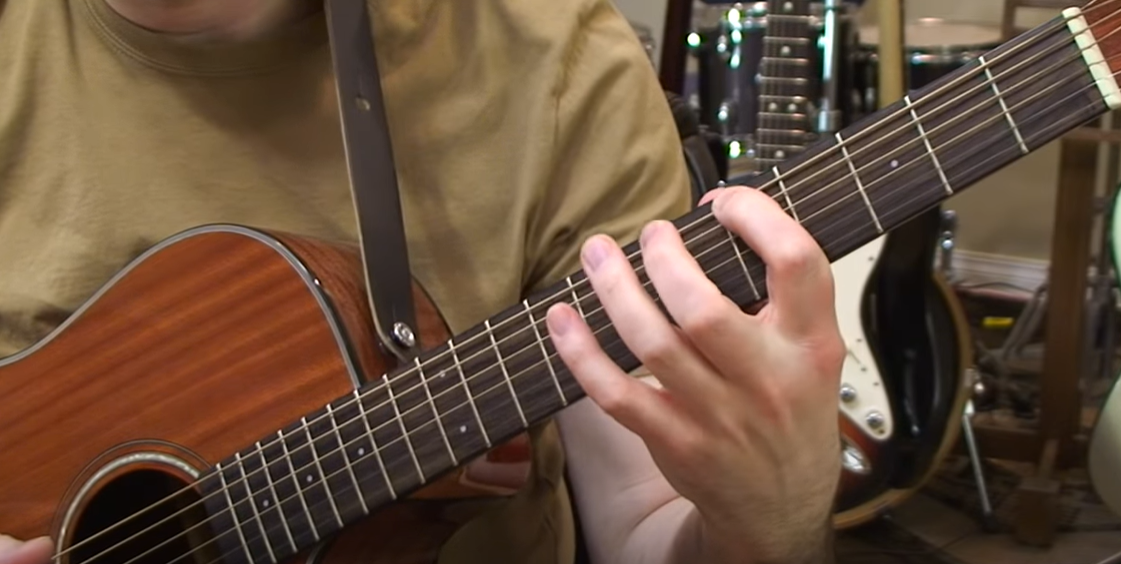 Techniques For Practicing Acoustic Guitar - MusicProfy