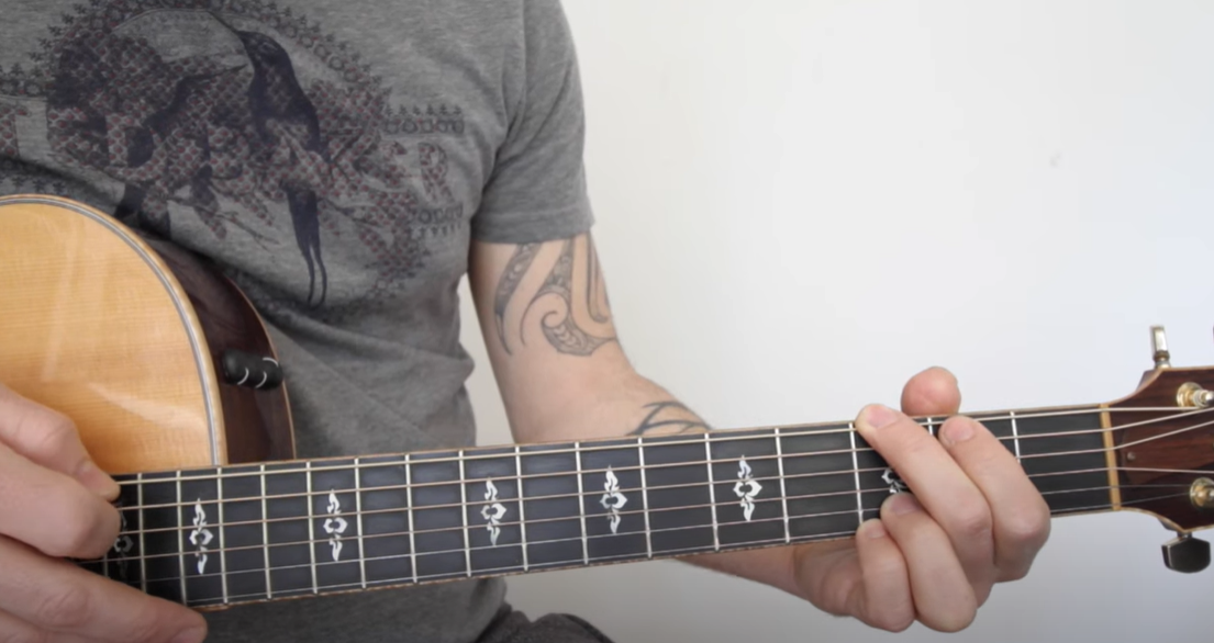 Easy Pink Floyd Songs on Guitar - MusicProfy