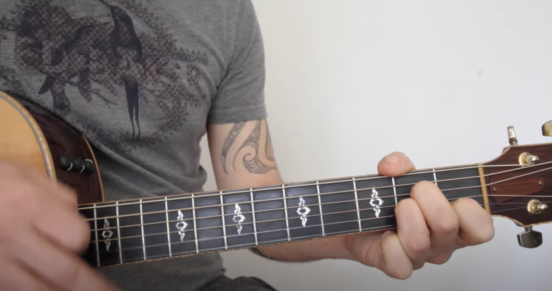 Easy Pink Floyd Songs on Guitar - MusicProfy