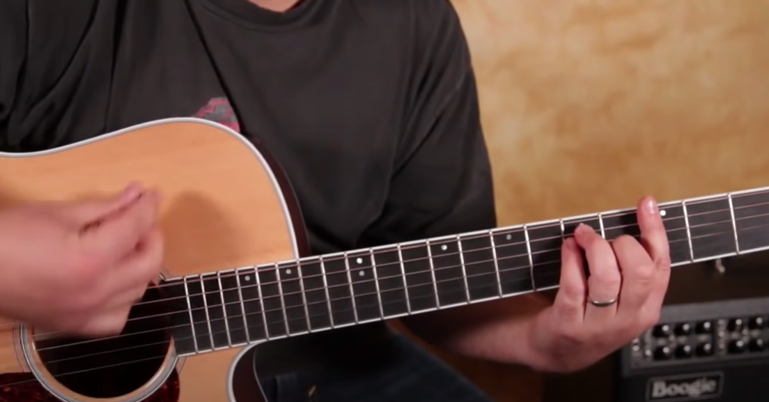 Easy Reggae Guitar Songs - MusicProfy