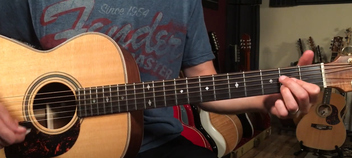 Easy Eagles Songs on Guitar - MusicProfy