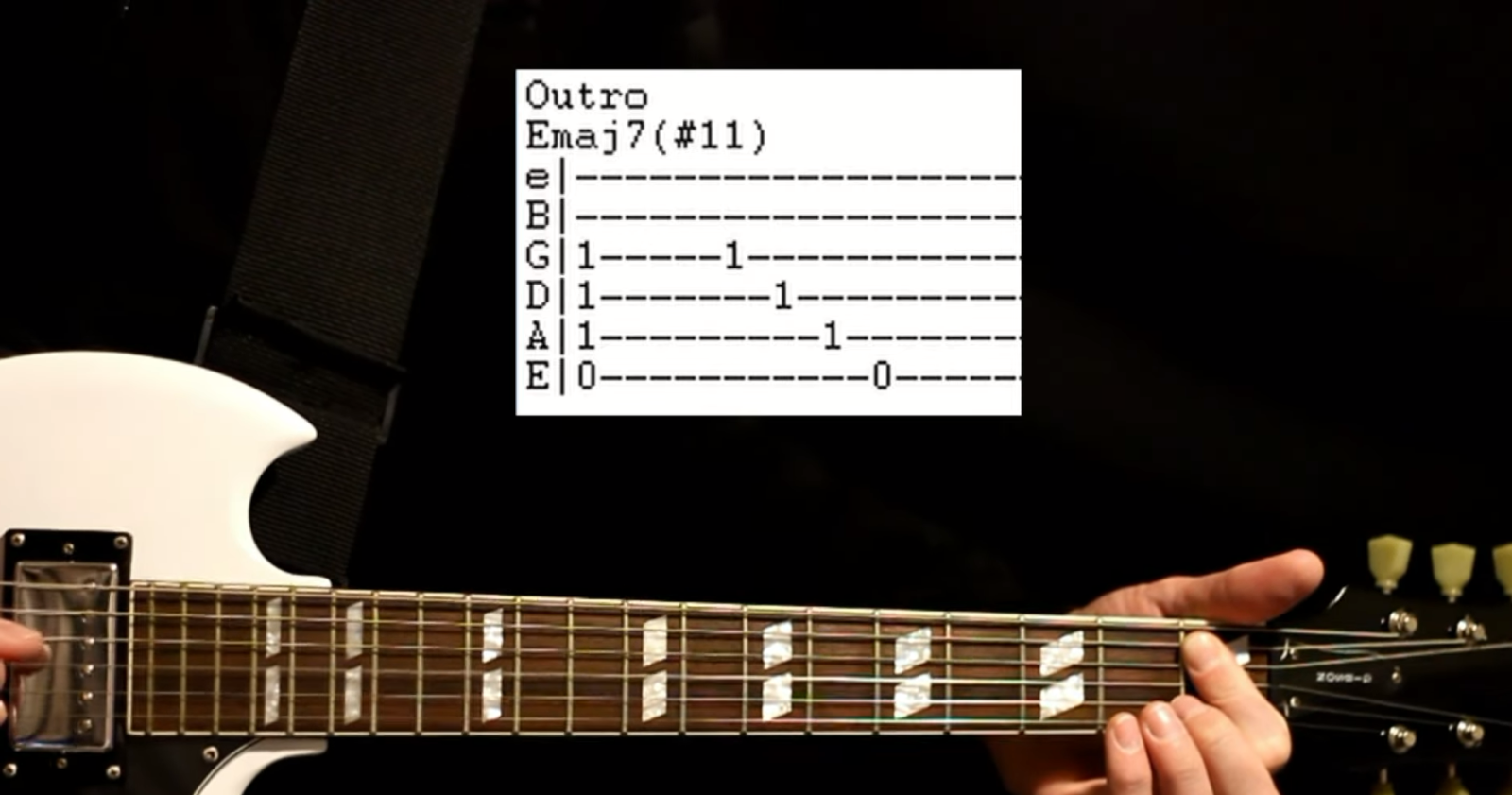 Easy Deftones Songs on Guitar - MusicProfy