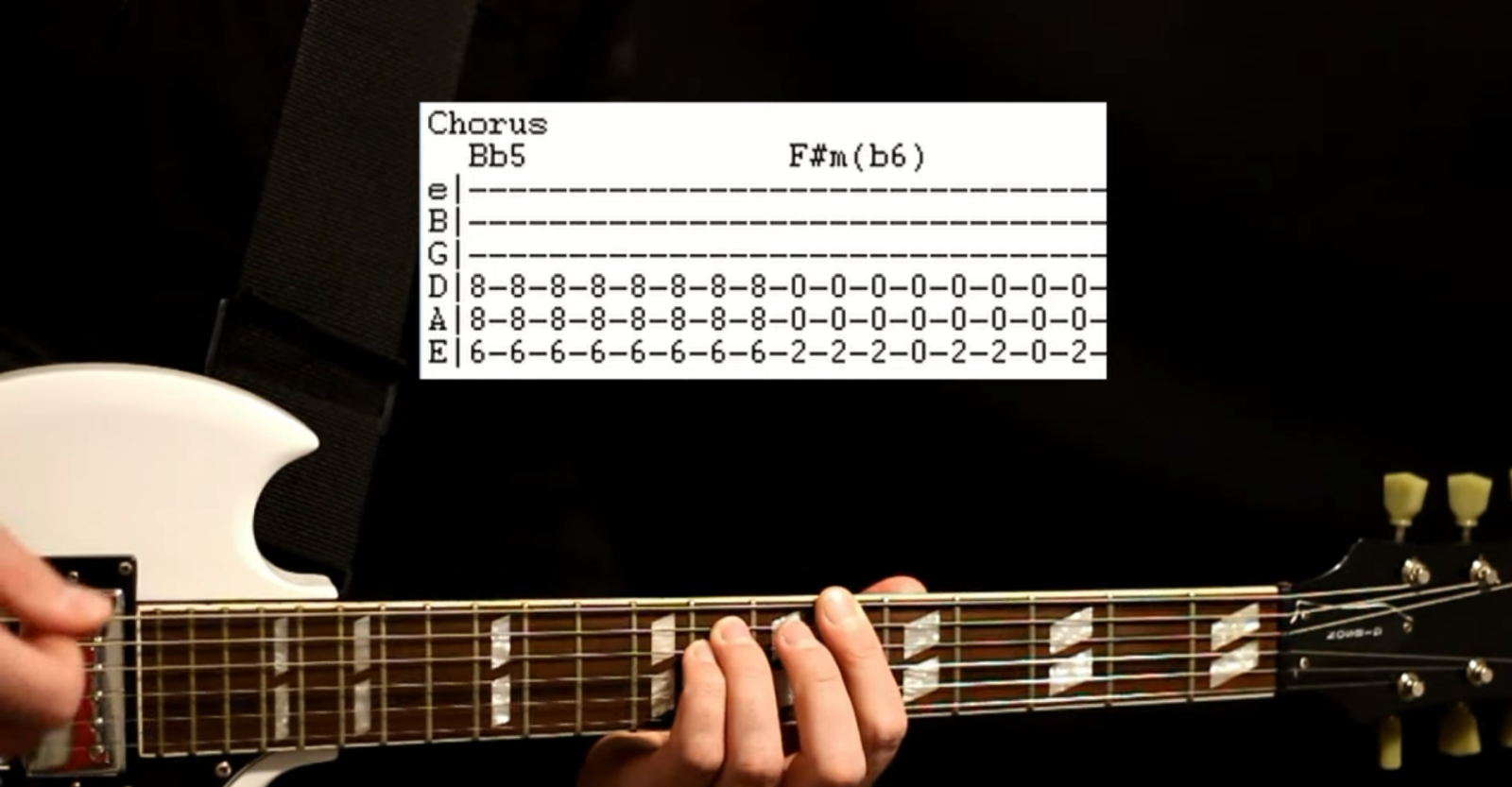 Easy Deftones Songs on Guitar - MusicProfy