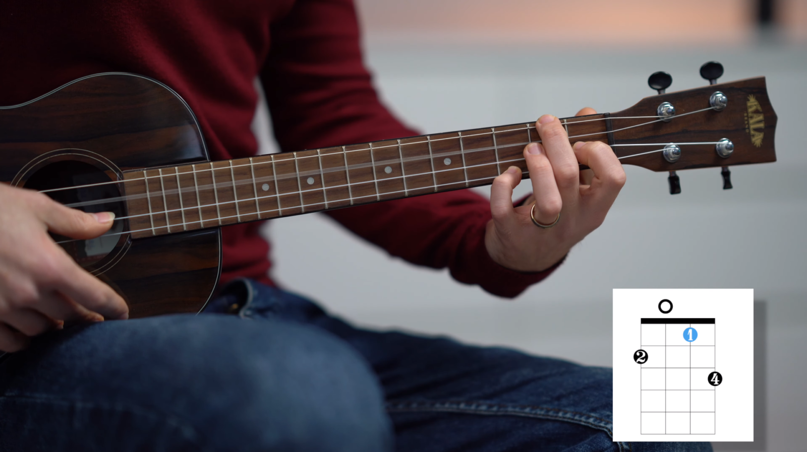 Easy Baritone Ukulele Songs - MusicProfy