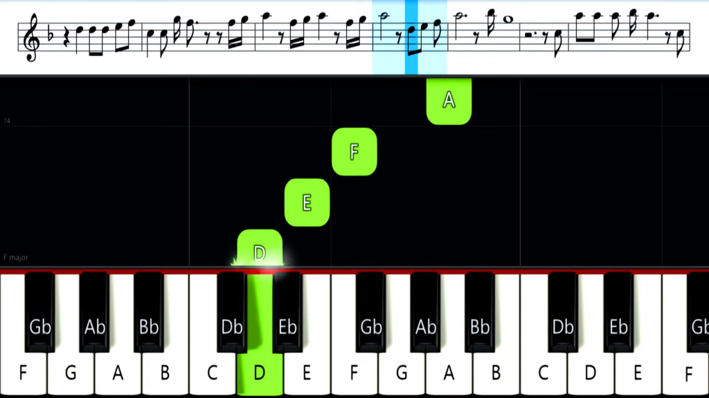 Easy Anime Piano Songs - MusicProfy