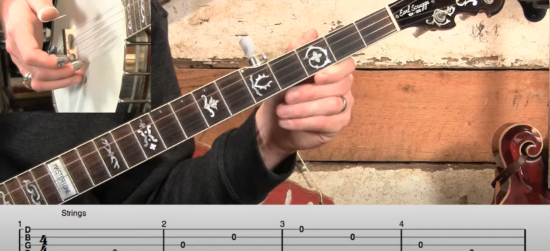 How to Read Banjo Tabs? - MusicProfy