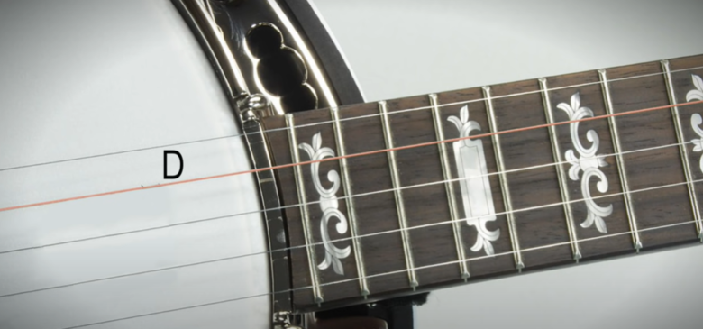 How to Tune a Banjo? - MusicProfy